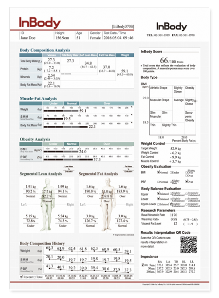 InBody 370S | InBody Oceania - Professional Body Composition Analyzer