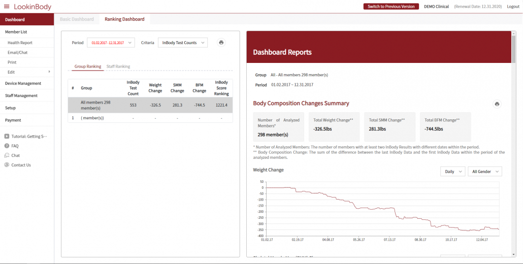 Lookin'Body Web | InBody Oceania