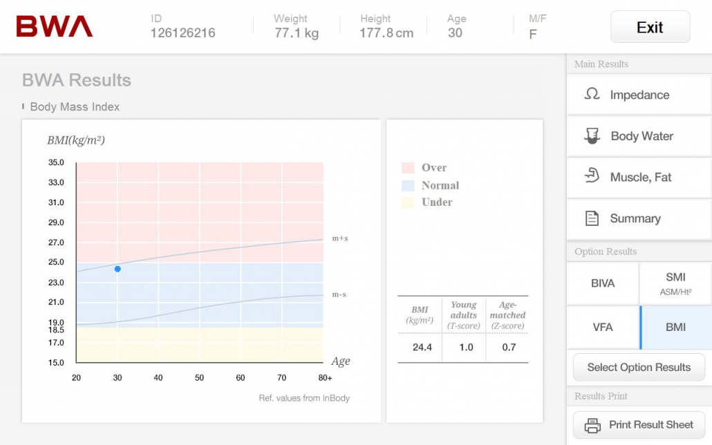 InBody BWA | InBody Oceania